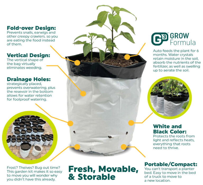 How It Works – The Ready Grow Garden